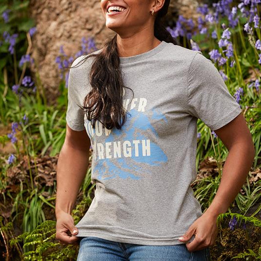 British Forces Post Office (BFPO) Addresses | Help for Heroes Shop